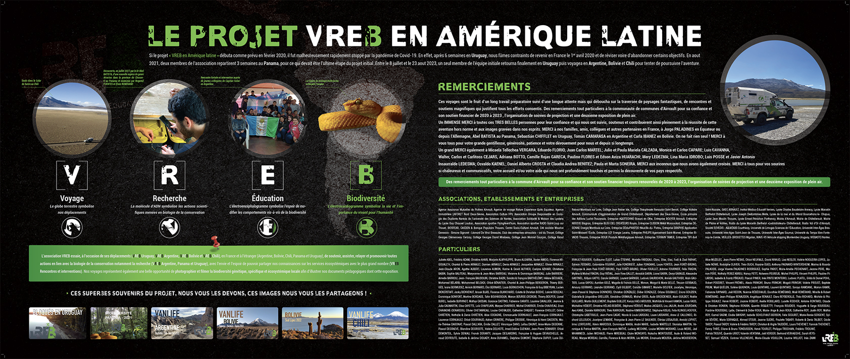 Poster 1 web – Voyage, Recherche & Education